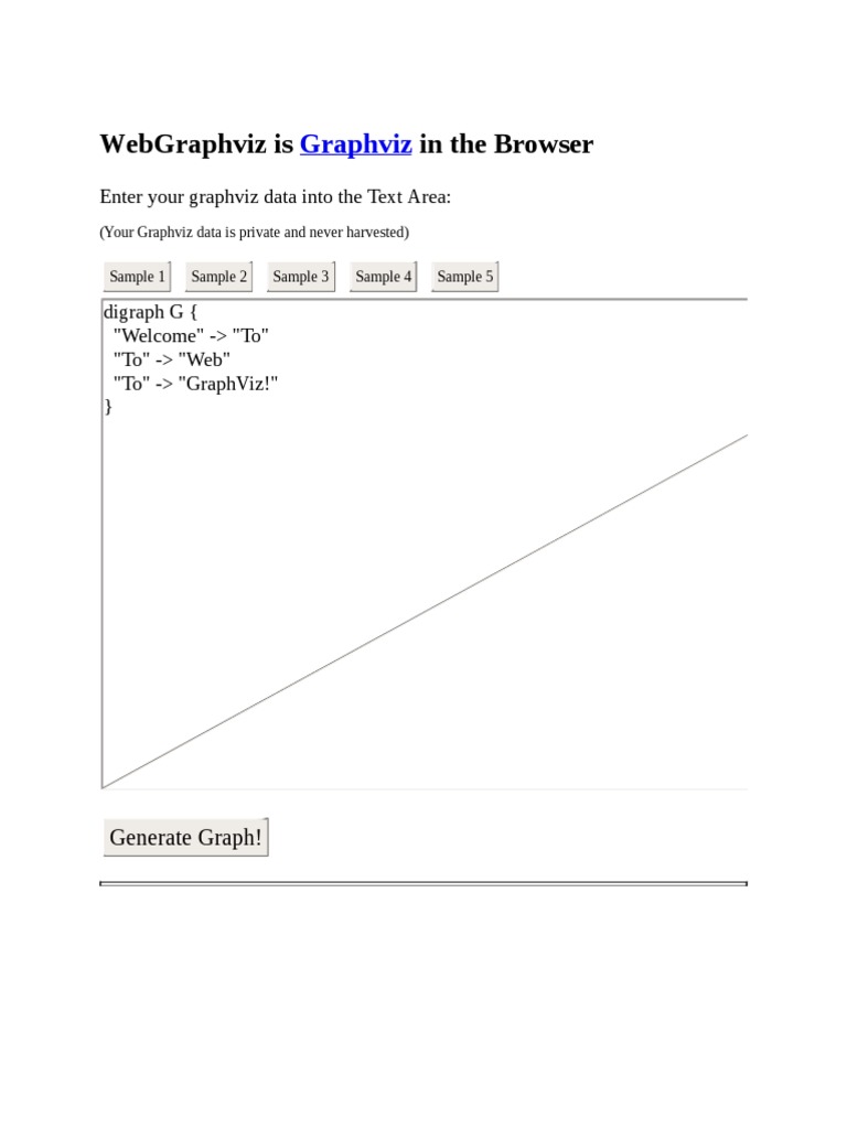Webgraphviz Is in The Browser: Graphviz | Download Free PDF | Computing ...