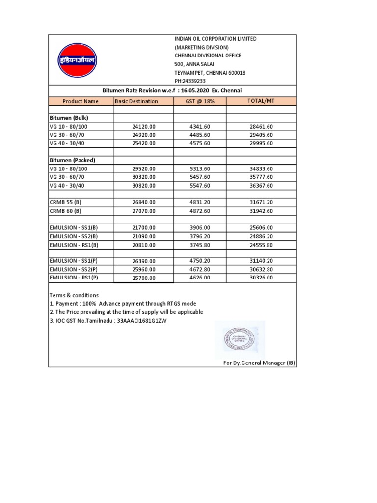 IOCL Bitumen Price List 2020 | PDF