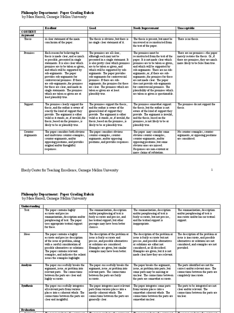 By Mara Harrell, Carnegie Mellon University: Philosophy Department ...