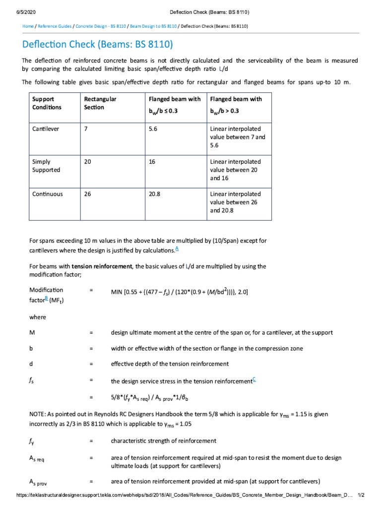 Data Encoding and Transmission Analysis | PDF | Science & Mathematics