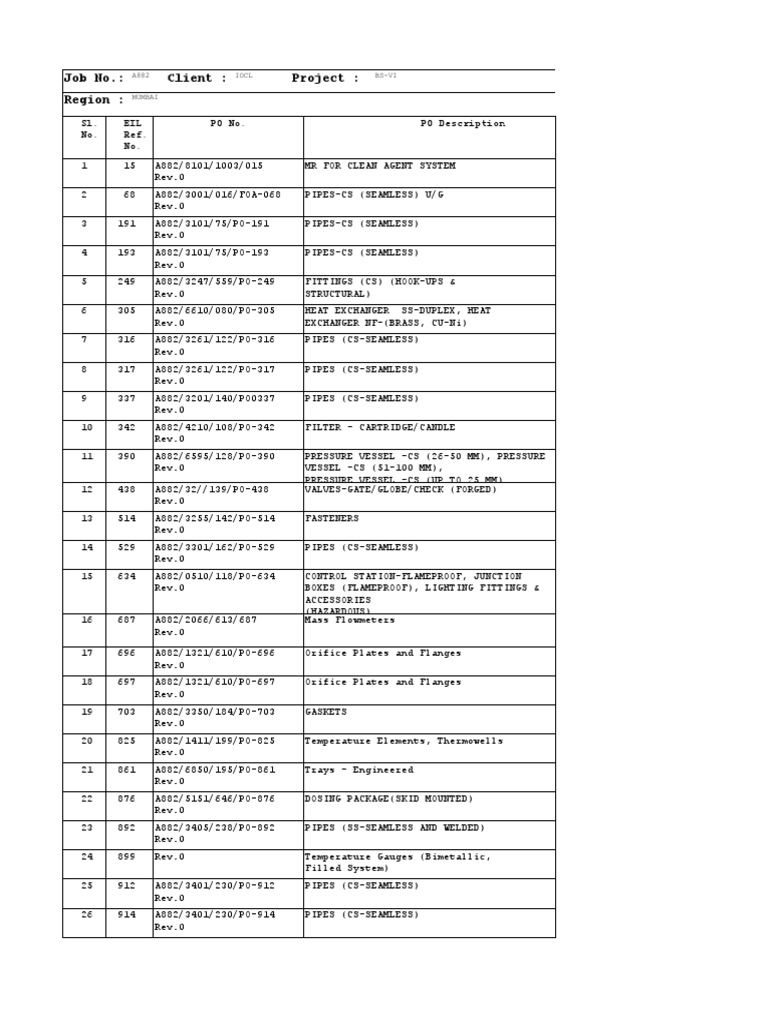 IOCL BS-VI Project Equipment List | PDF | Pipe (Fluid Conveyance ...