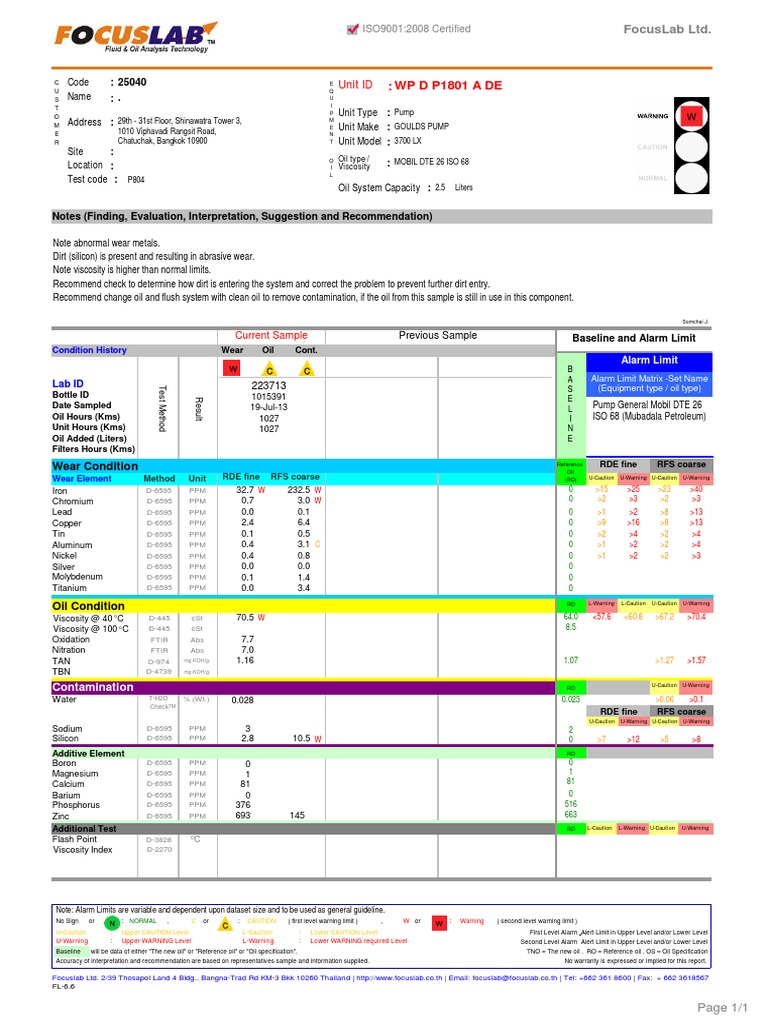 Unit ID: WP D P1801 A De: 25040: .: Unit Type: Unit Make: Unit Model ...