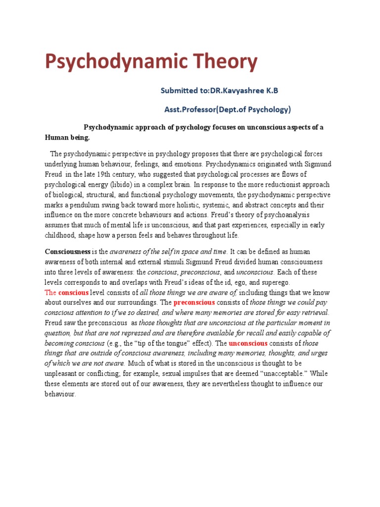Psychodynamic Theory: Submitted to:DR - Kavyashree K.B Asst - Professor ...