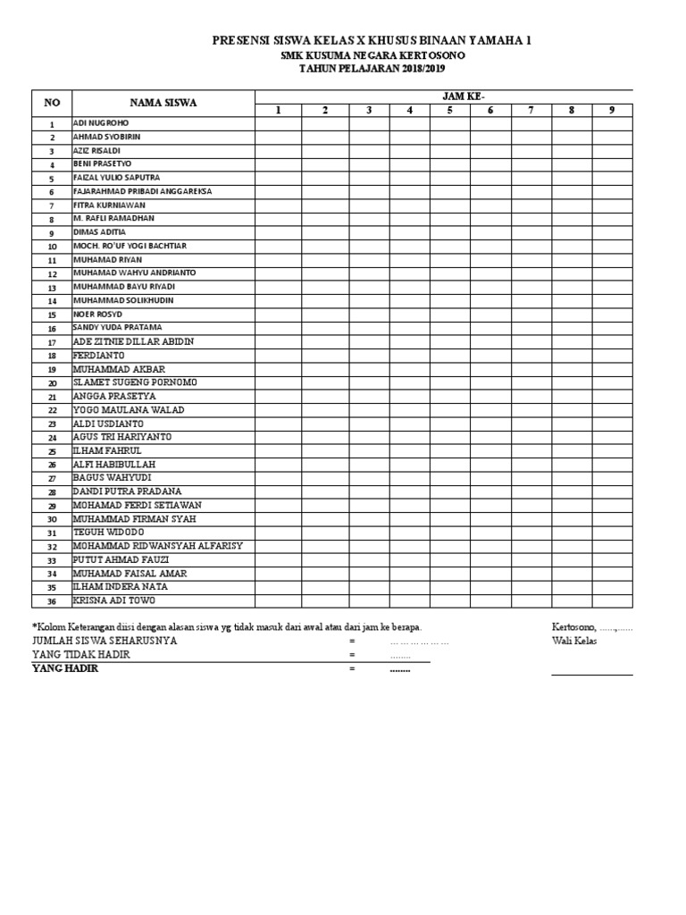 Absen Siswa Dan Jurnal | PDF