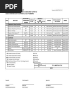 Check List For Grouting Work: Material Checking | PDF