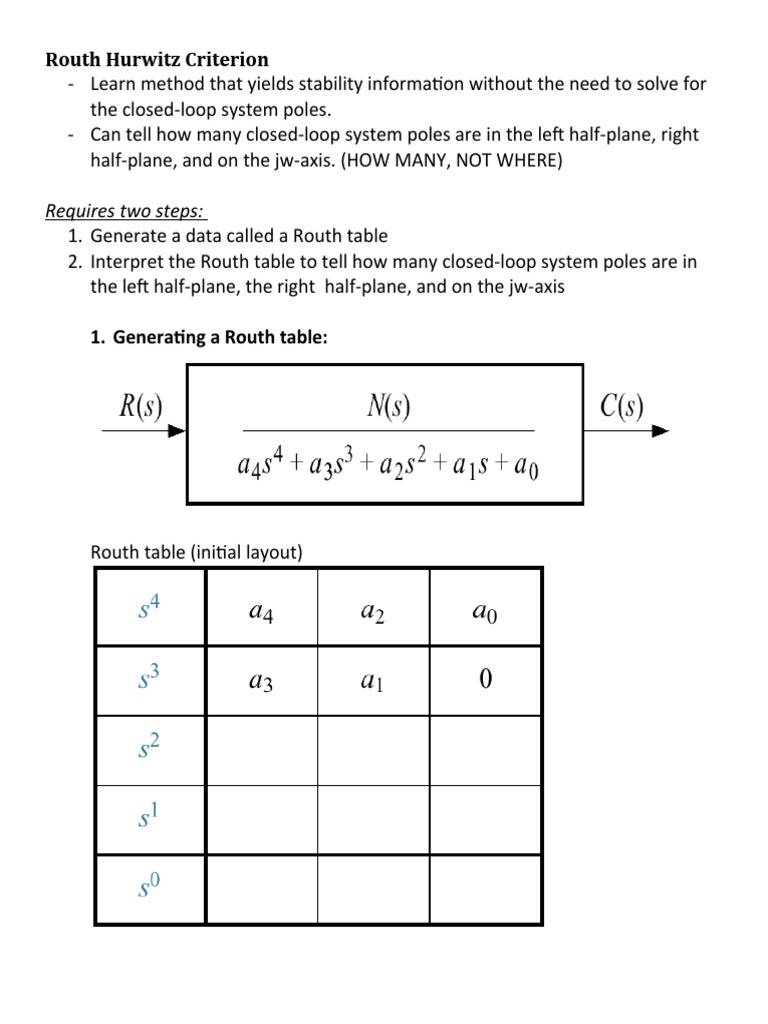 6 Stability Routh Hurwitz Basic | PDF | Teaching Methods & Materials