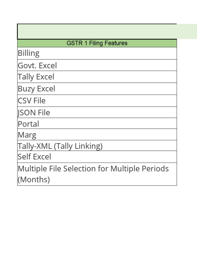 Billing Govt. Excel Tally Excel Buzy Excel CSV File JSON File Portal ...