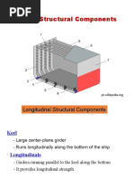 UNIT 4 Shell Plating | PDF | Deck (Ship) | Hull (Watercraft)