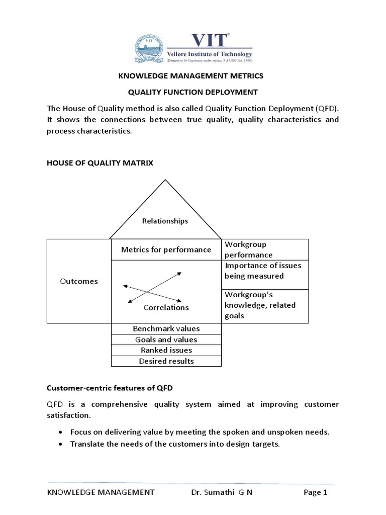 Knowledge Management Metrics Quality Function Deployment: Relationships ...
