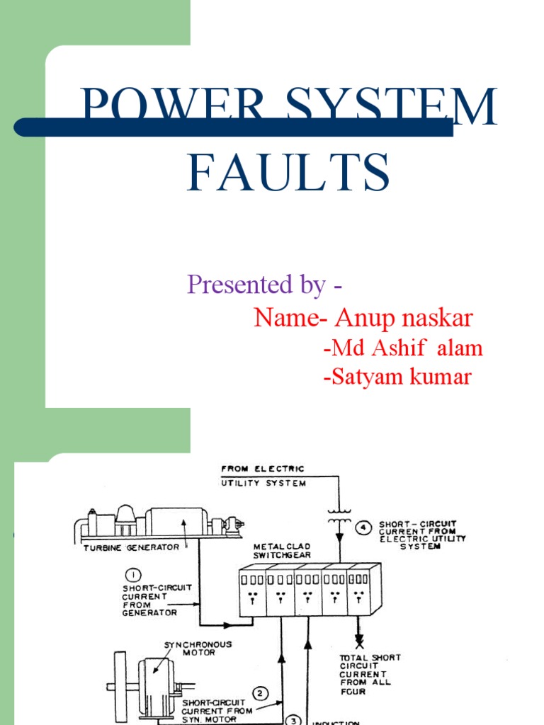Understanding Power System Faults | PDF | Electromagnetism | Electricity