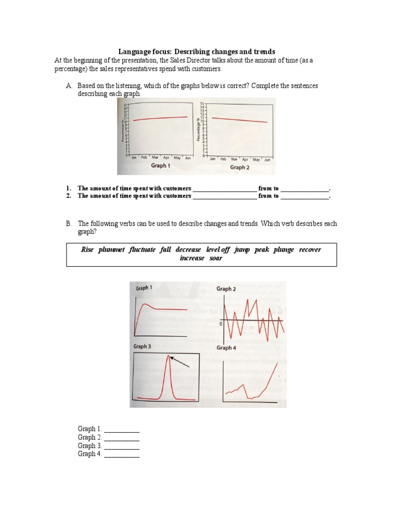 Language Focus Describing Changes and Trends | PDF | Preposition And Postposition | Verb