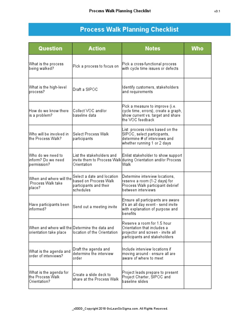 Process Walk Planning Checklist: Action Notes Who | PDF | Business
