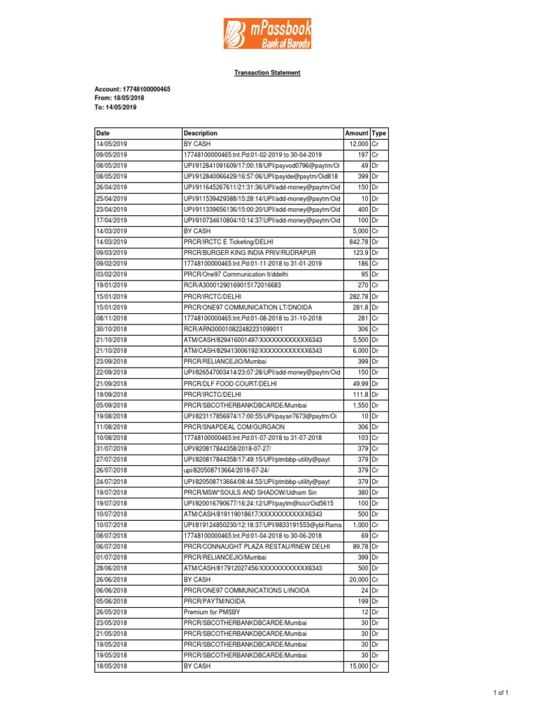 BOB Transaction Statement Summary | PDF | Money | Economies