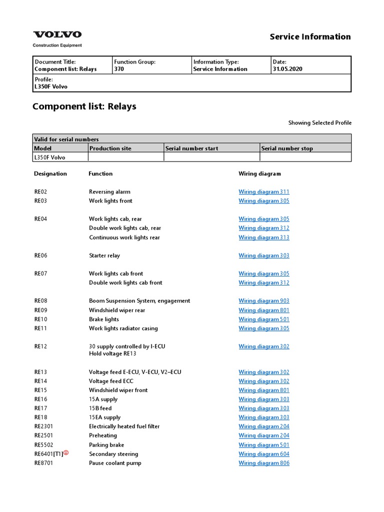 Component List: Relays: Service Information | PDF | Electrical Wiring ...
