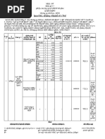 Sampati Bibaran Form Guide | PDF