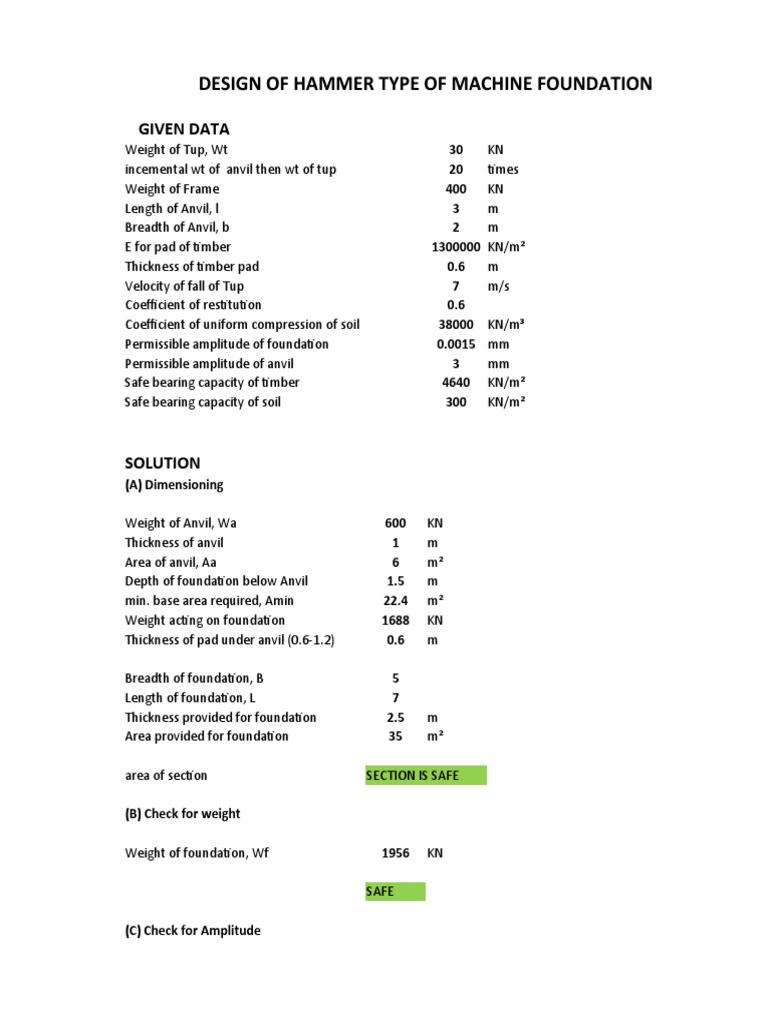 Hammer Foundation | PDF | Lumber | Physics