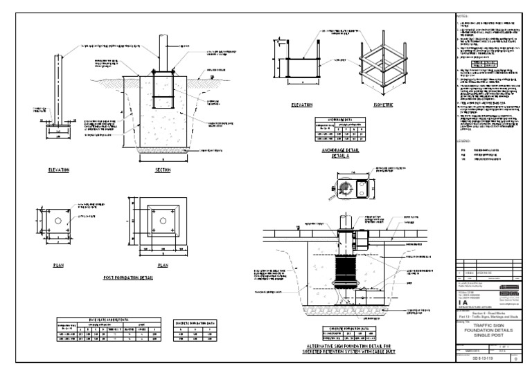 Traffic Sign Foundation Details Single Post: Notes | PDF