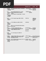 Abbott India Office Locations | PDF