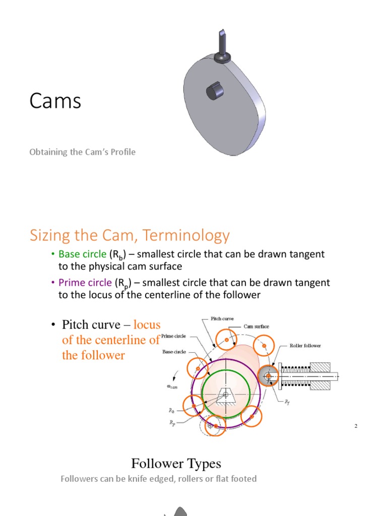 CAMS Presentation 2 | PDF | Space | Mechanical Engineering