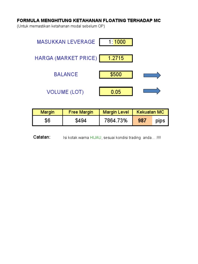 Rumus Menghitung Ketahanan Pip | PDF