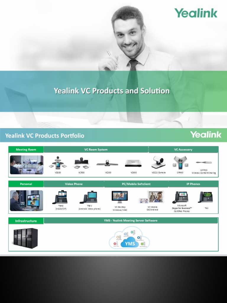 Yealink VC Products and Solution | PDF | Wireless | Videotelephony