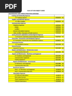 Appendix 46 - Instructions - RER | PDF