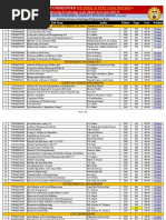 L&T SSC Contact Information Guide | PDF | Internet | World Wide Web