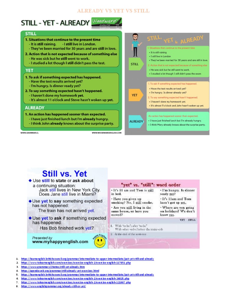 6 Already Vs Yet Vs Still | PDF