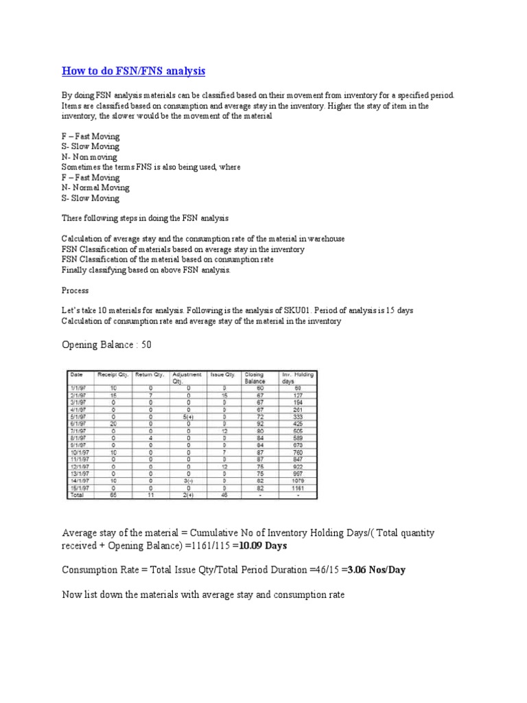 FSN Analysis for Inventory Management | PDF