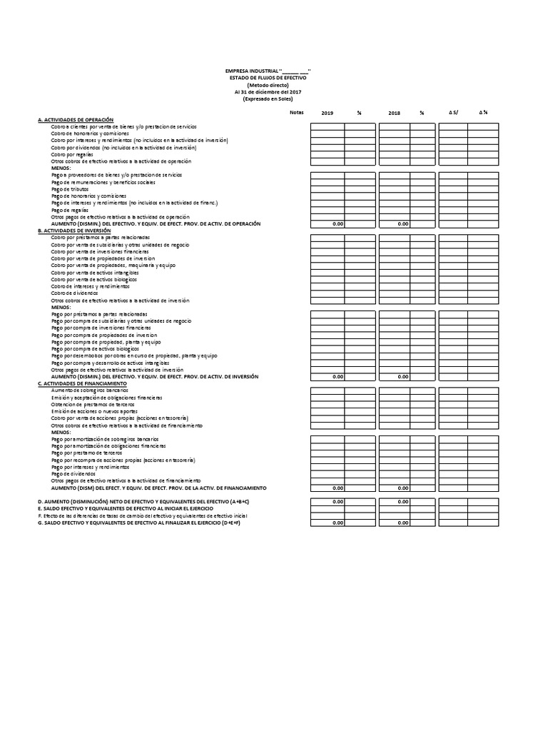 EEFFEE | PDF | Compartir (Finanzas) | Dividendo