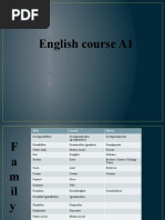 All Family Relationship Names in English With Pictures PDF | PDF ...