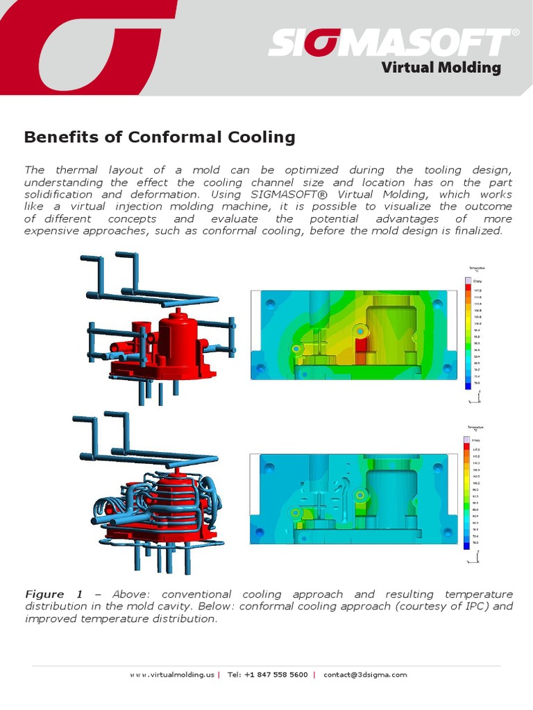 Benefits of Conformal Cooling: Figure 1 - Above: Conventional Cooling ...