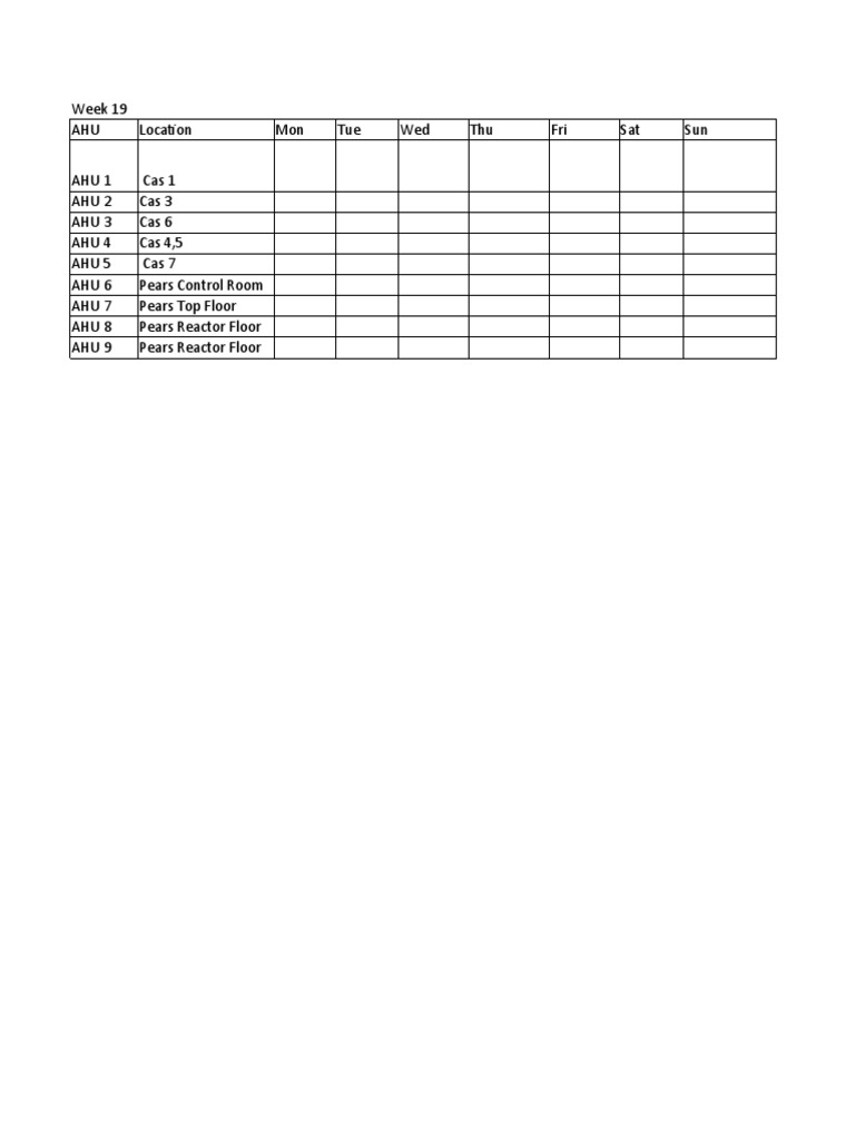AHU Cleaning Checklist | PDF