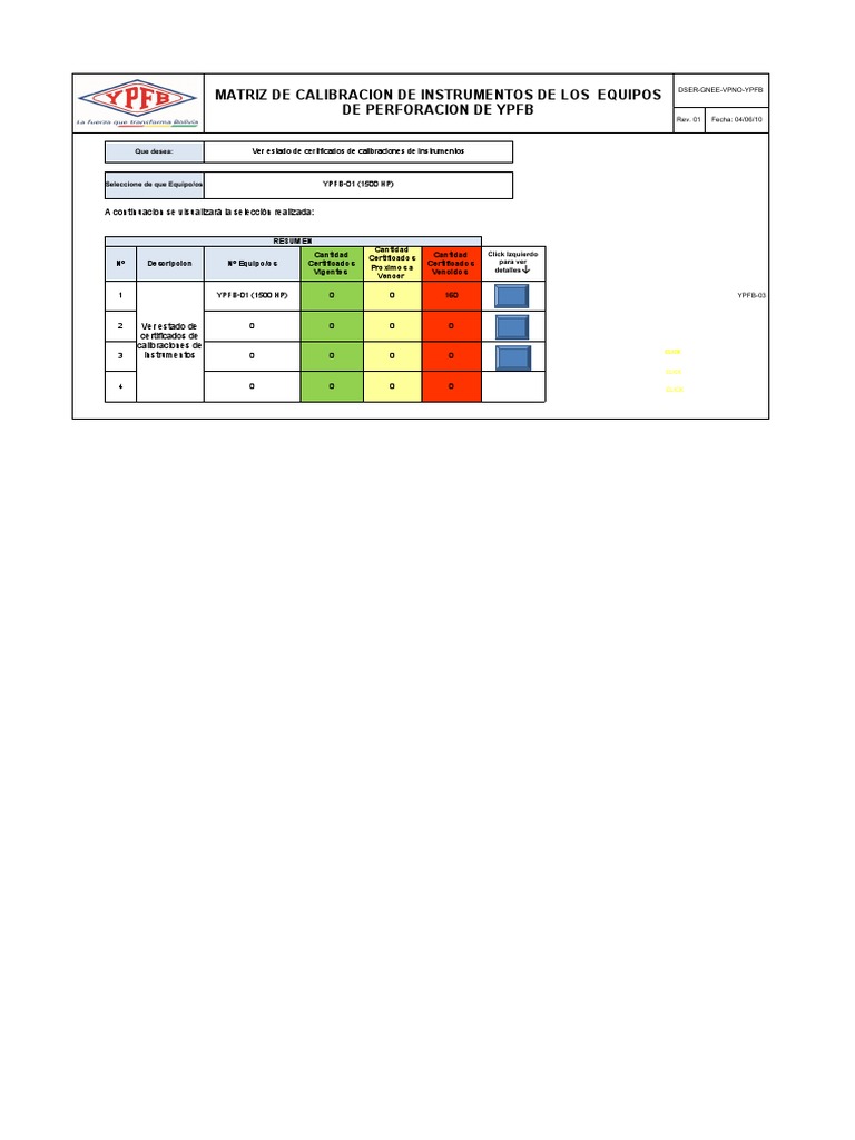 MATRIZ DE CALIBRACION DE INSTRUMENTOS DE EQUIPOS DE PERFORACION DE YPFB ...