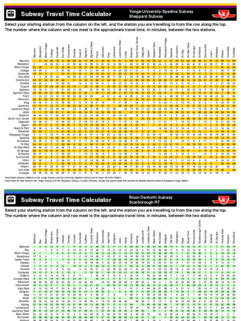 Subway Travel Time Chart | PDF | Subterranea (Geography) | Rail ...
