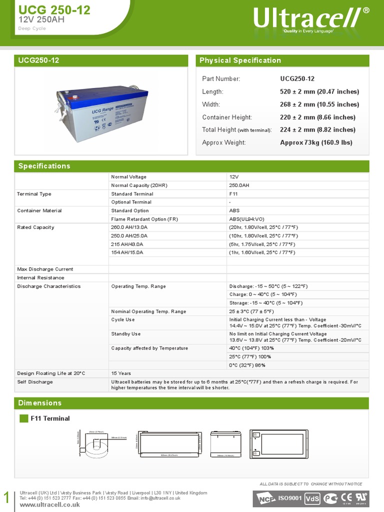 Awaiting Image: UCG250-12 Physical Specification | PDF ...