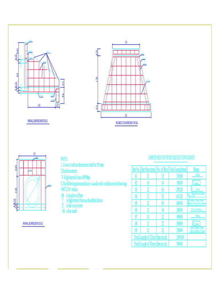 900mm Culvert Model | PDF | Building Materials | Economic Sectors