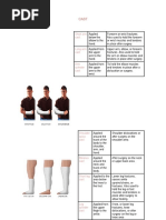 Hanging Cast for Humerus Fractures | PDF