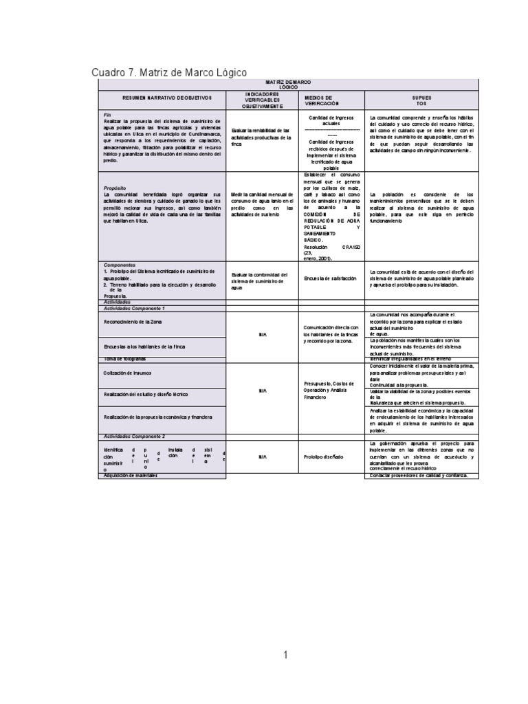 Matriz | PDF | Agua potable | Agua