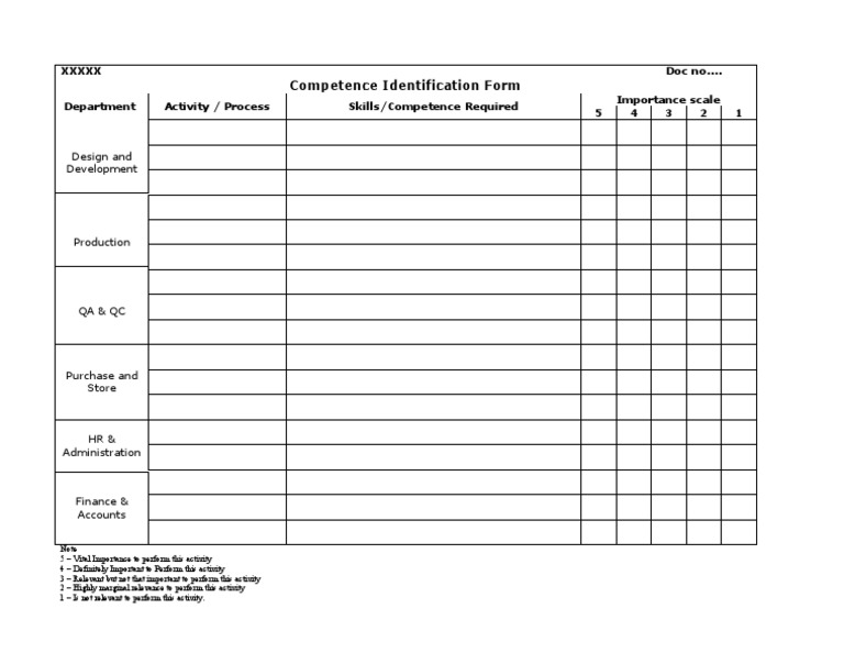 Competence Identification Form Guide | PDF