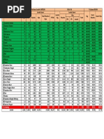 Daftar Path and Row (INDONESIA - EarthExplorer - USGS) | PDF | Science ...