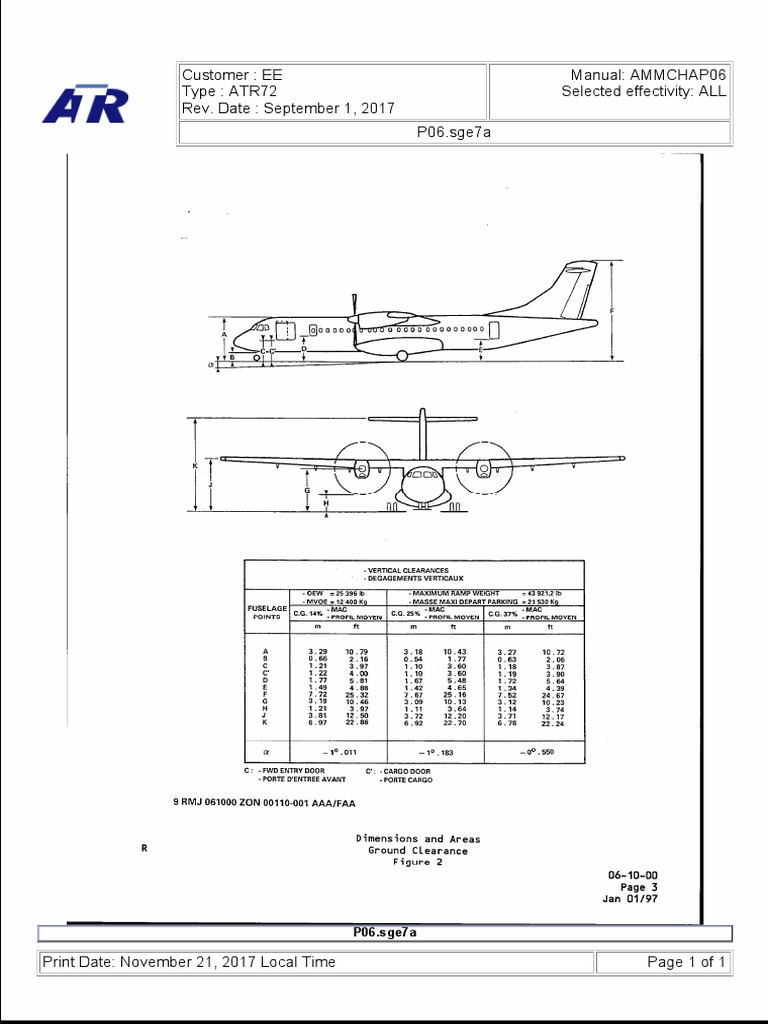 ATR DIMENSIONS