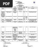 Gulayan Sa Paaralan Action PLan 2023-2024 For Sharing | PDF | Vegetables