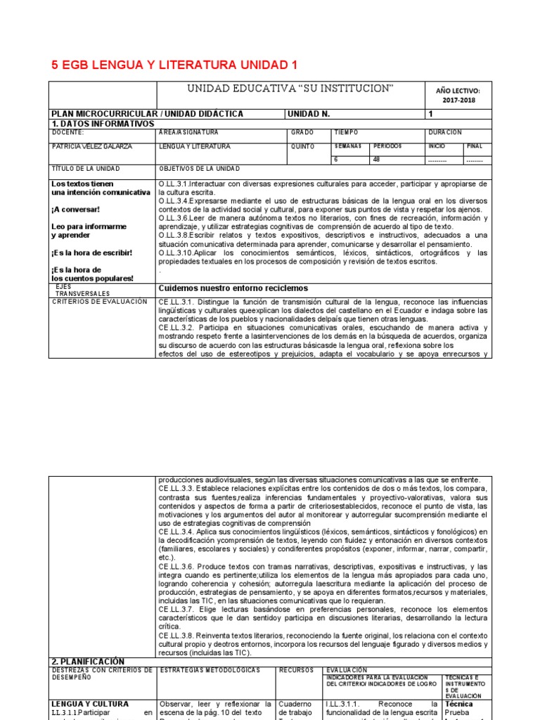 Planificación Unidad 1 Lengua 5 EGB | PDF | Comunicación | Cuestionario