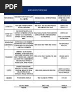 Matriz de Partes Interesadas Según ISO 9001 | PDF | Business | Matriz ...
