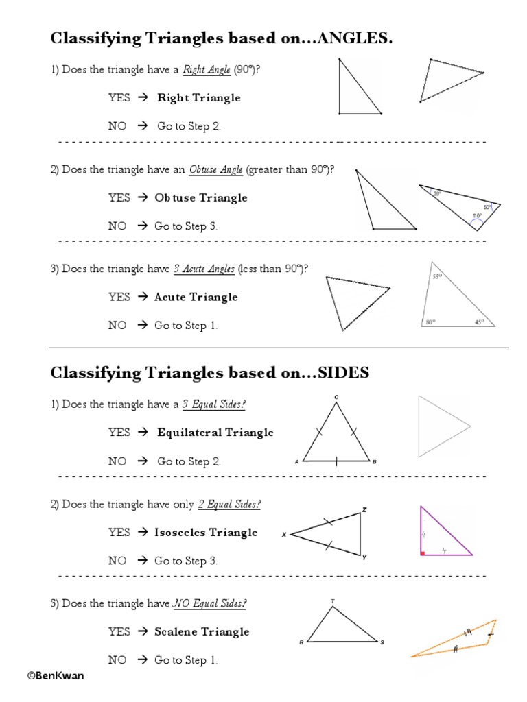 Classifying Triangles Based On Angles.: ©benkwan | PDF