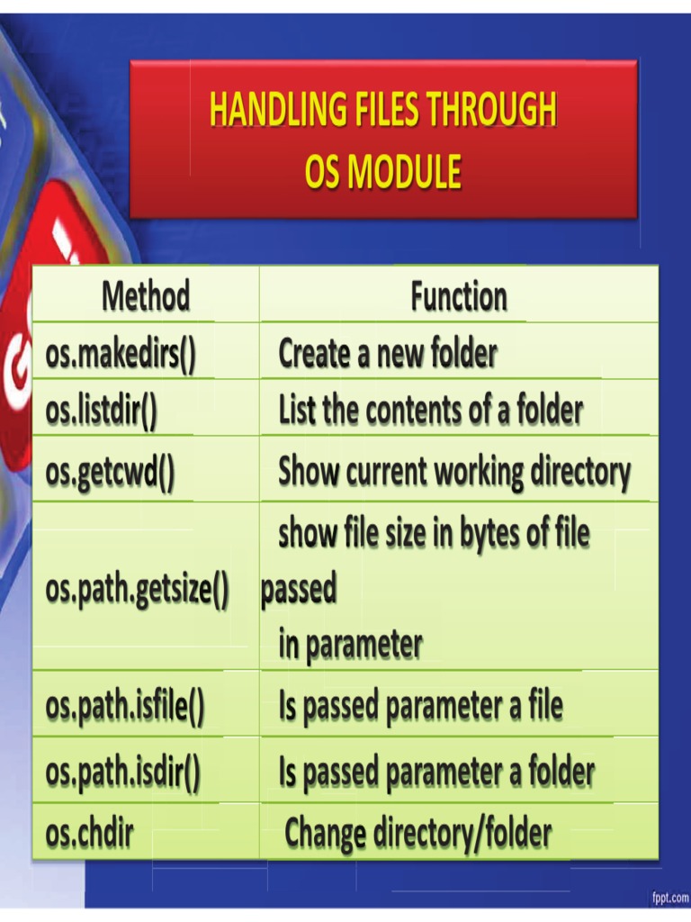 Handling Files Through Os Module | PDF