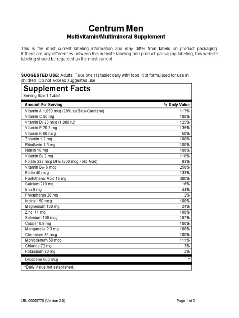 A Comprehensive Breakdown of the Nutritional Contents, Ingredients ...