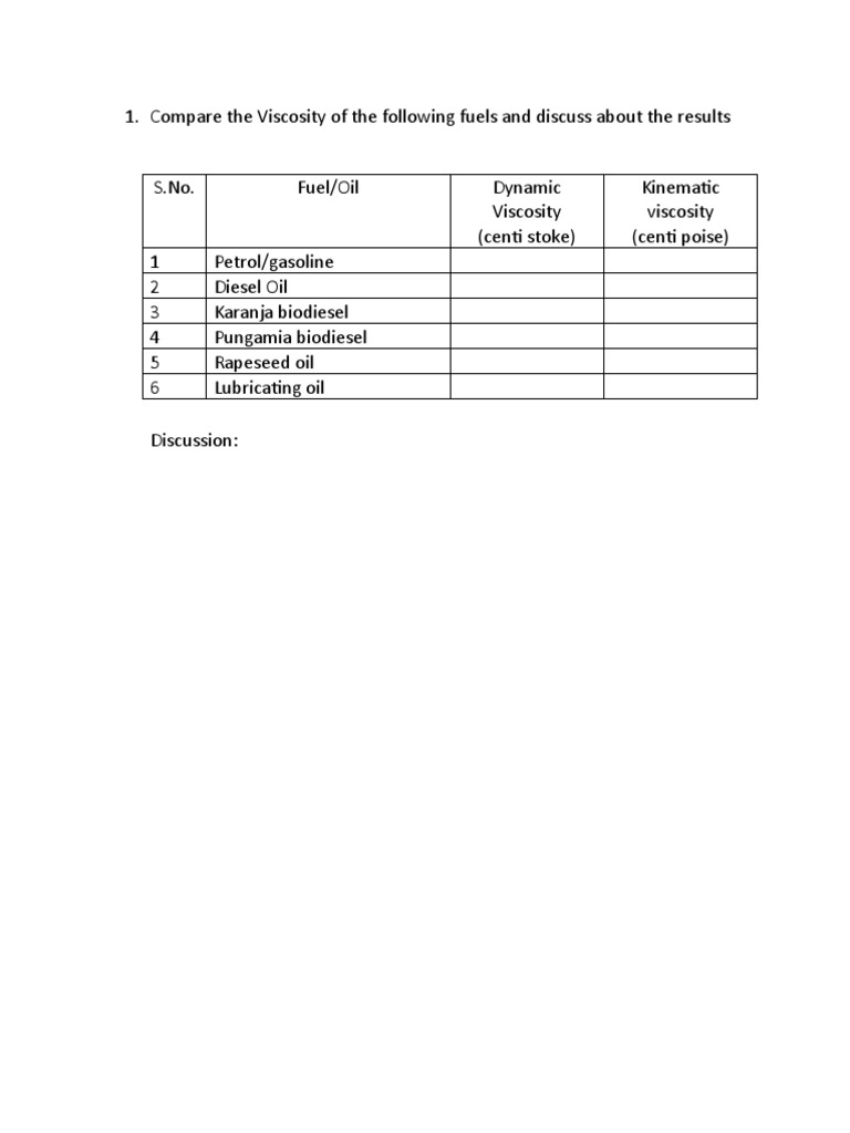 Experiment 2 | PDF | Viscosity | Materials