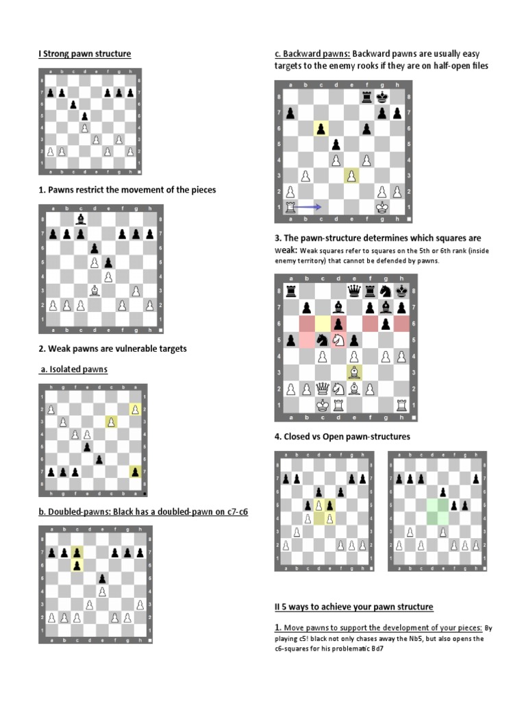 Strong Pawn Structure | PDF